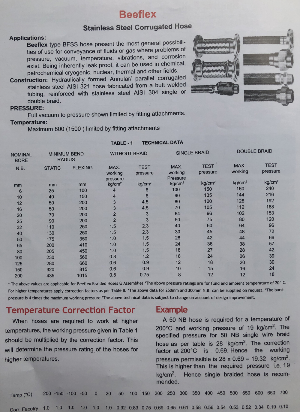 Beeflex Metallic Hoses – Everstrong Industrial Sales
